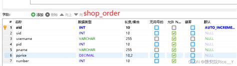 秒杀“超卖”问题c防止库存超卖 Csdn博客