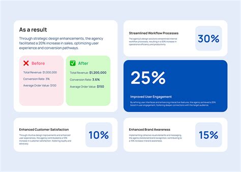 Employee Oriented Social App Ui Ux Design Mobile App Behance