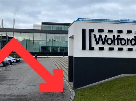 Wolford mit tiefrotem Betriebsergebnis im ersten Halbjahr - VOL.AT