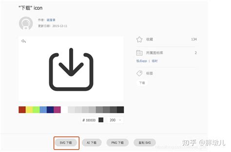 Echarts的toolbox 添加自定义图标 知乎