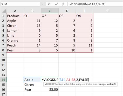 Leveling Up In Excel Part 2 From The Hart