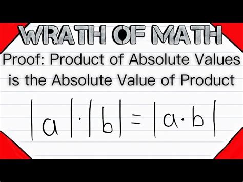 Free Video Real Analysis Complete Course With Proofs And