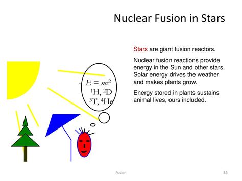 Ppt Chapter 5 Thermonuclear Fusion Powerpoint Presentation Free Download Id4802254