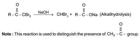 Sathee Aldehyde And Ketones