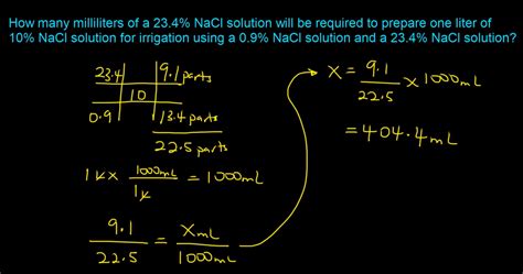 Alligation Method For Questions With A Diluent Or A Pure Compound