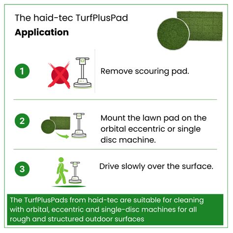 Haid Tec Turfpluspad 25x16cm Grass Pad For Eccentric Machine