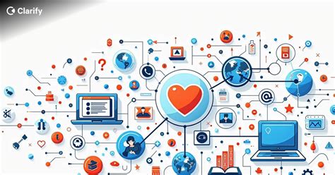 Clarify Open Crm Revolutionizing Customer Relationship Management