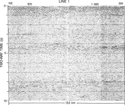 A A Maximum Of 30 Fold Coverage Was Available And The Basic