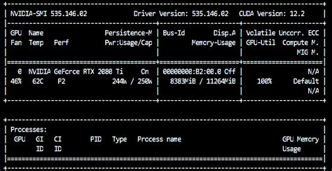 Why Cant Pytorch Achieve The Theoretical Maximum Gemm Speed On Datacenter Gpus R