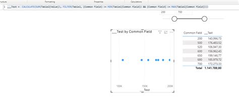 Solved: How to use DAX to filter values from a slicer rang... - Microsoft Fabric Community