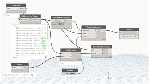 hiding elements in views dynamo