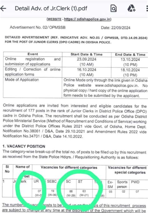 S Sawan Kumar Achary On Linkedin It Raises Serious Questions About The