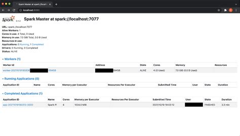 Apache Spark Standalone Setup On Linuxmacos