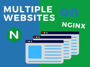Easy Steps To Host Multiple Sites On An Nginx Web Server Tony Teaches Tech