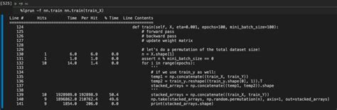 Have You Seen The Lineprofiler Python Library Mojtaba Eshghie