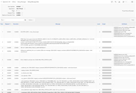 Dimitri Gielis Blog Oracle Application Express Apex Automatically Capture All Errors And
