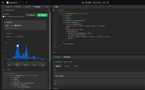 Pragya Vijay On Linkedin 100daysofcode Dsa Leetcode Codingchallenge Java Problemsolving