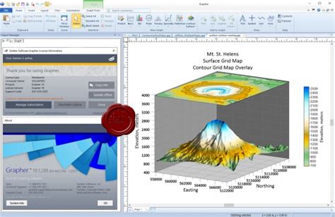 Golden Software Lavteam