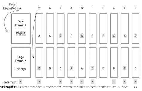 Solved Q3 Given That Main Memory Is Composed Of Only