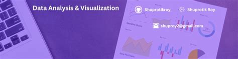 shuprotik roy on linkedin excel exceldashboards dataanalysis