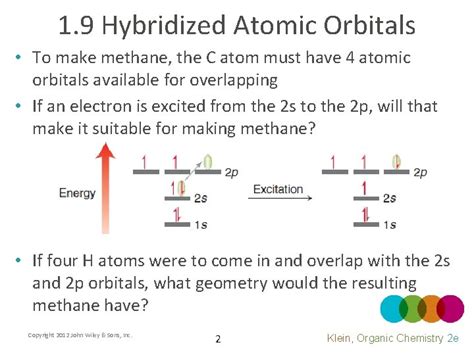 1 9 Hybridized Atomic Orbitals Given The Electron