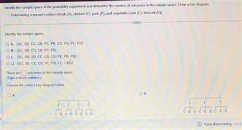 Solved Identity The Sample Space Of The Probability Chegg Com