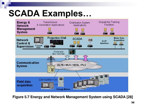 ppt programmable logic controllers industrial field buses and scada powerpoint presentation