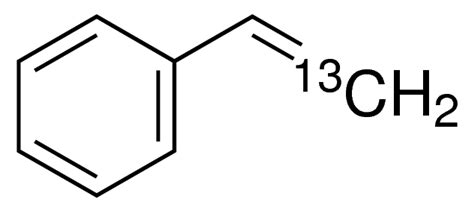 Mendel Chemicals Srl