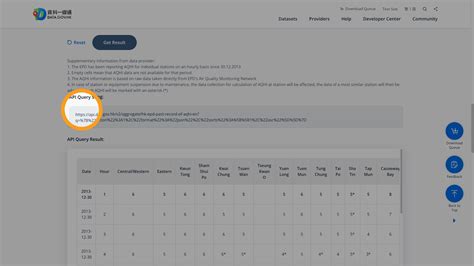 User Guide Datagovhk