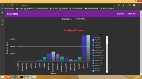 GitHub Jaypatel Covid Stats Angular Covid Stats App Using Angular