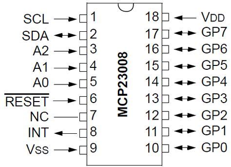 MCP23008 I O Port Expander Pinout Arduino Prototype Board Map