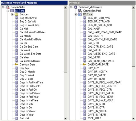 Creating A Repository Using The Oracle BI Administration Tool