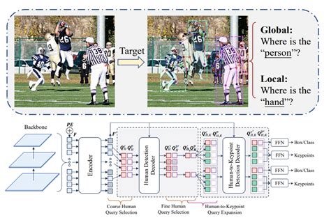Ruimao Zhangs Homepage