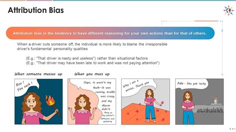 Overview Of Attribution Bias And Its Affect On Work Environment Edu Ppt