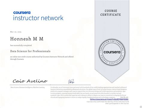 datascience machinelearning careergrowth infosysspringboard honnesh m m