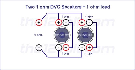 Subwoofer Wiring Diagrams Two 1 Ohm Dual Voice Coil Dvc Speakers