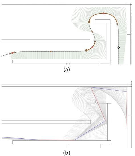 Applied Sciences Free Full Text Tight Maneuvering For Path Planning Of Hyper Redundant