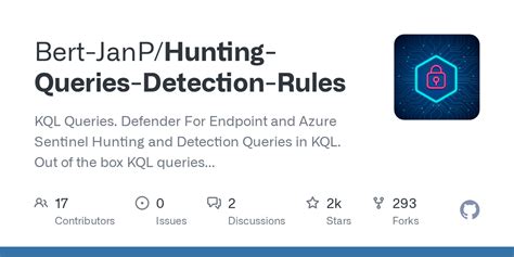 Hunting Queries Detection Rulesdefender Xdrcustomdetectionreportmd At Main · Bert Janp