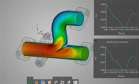 Help Visualizing Velocity In Different Outlets — Ansys Learning Forum