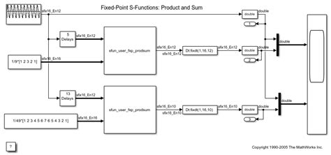 fixed point s functions product and sum matlab and simulink