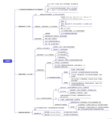 redis 数据库 expires字典 csdn博客
