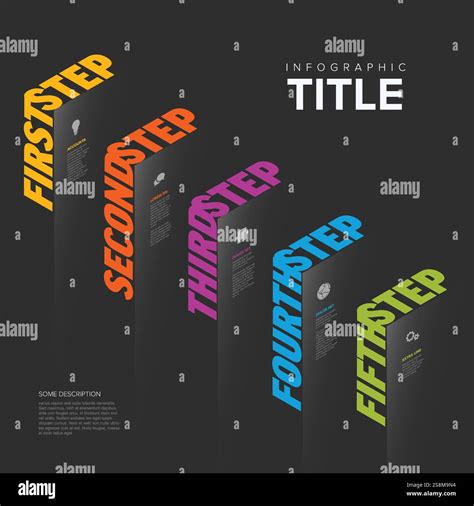 A Colorful Dark Five Step Infographic Illustrates A Process In Vibrant Steps Each Step Is