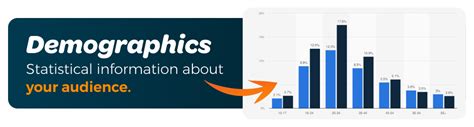 The Ultimate Guide To Video Marketing Analytics