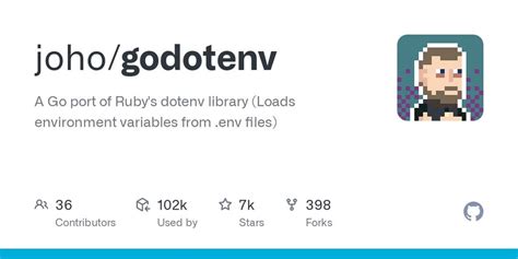 A Go Port Of Rubys Dotenv Library Loads Environment Variables From