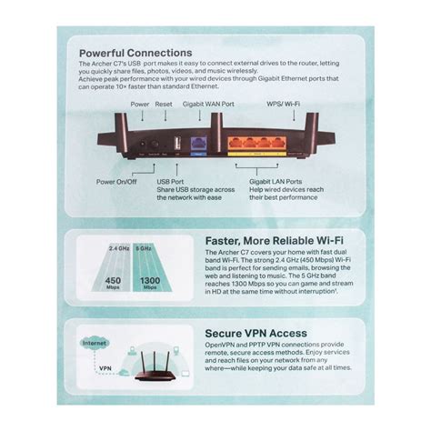 Buy TP LINK Dual Band Gigabit Router AC 1750 Archer C7 Online At Best Price In Pakistan Naheed Pk