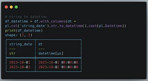 Date And Datetime Manipulation In Polars Confessions Of A Data Guy