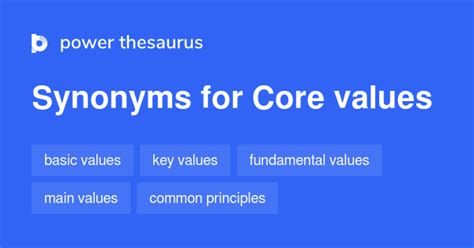 Core Values Synonyms 393 Similar Words And Phrases