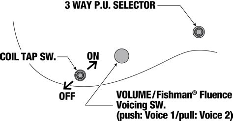 Ibanez Rgdms8 Csm Axe Design Lab 8 String Classic Silver Matte 8 And 9 String Electric Guitar
