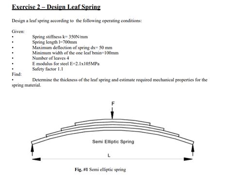 Solved Exercise 2 ﻿design Leaf Springdesign A Leaf Spring
