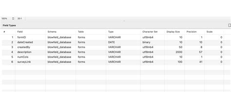 Solved I M Making A API For Form Editing Can Someone Edit Chegg Com